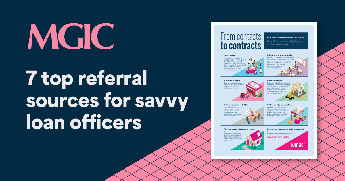 Infographic: 7 top referral sources for savvy loan officers